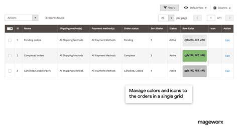 Magento 2 Order Management Delete Order Extension Mageworx