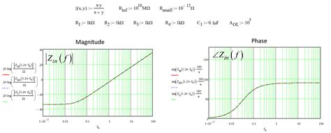 Operational Amplifier Input Impedance Of Op Circuit Electrical