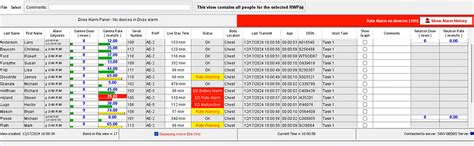 Graphical Electronic Dosimetry Display System Price Reviews And Ratings