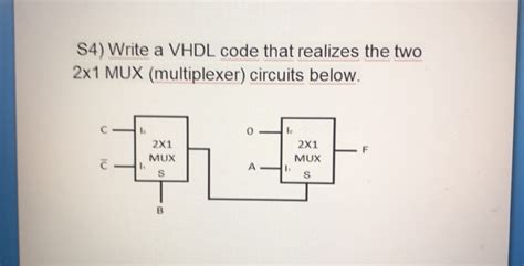 Solved S4 Write A Vhdl Code That Realizes The Two 2x1 Mux