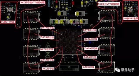 Zynq Ultrascale 系列之“ddr4接口设计” 电子创新网赛灵思社区