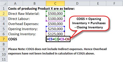 Accounting Cogs Formula Apequestx