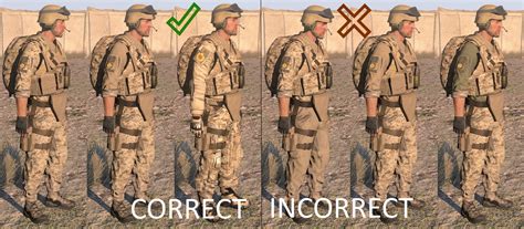 Soar Uniform Regulations Making It Official Soargaming