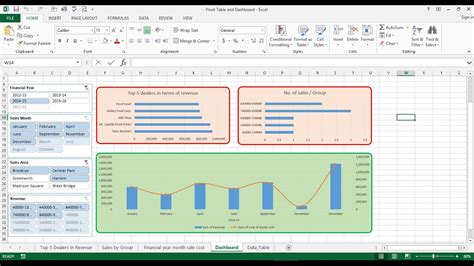 Pivot Tables And Dashboards For Reporting Youtube