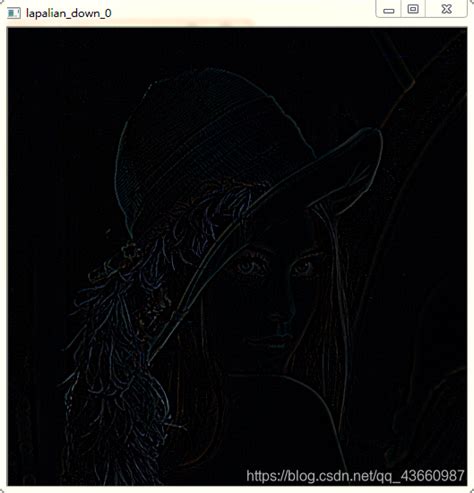 Opencvpython：图像金字塔python Opencv Laplacian Pyramid Csdn博客