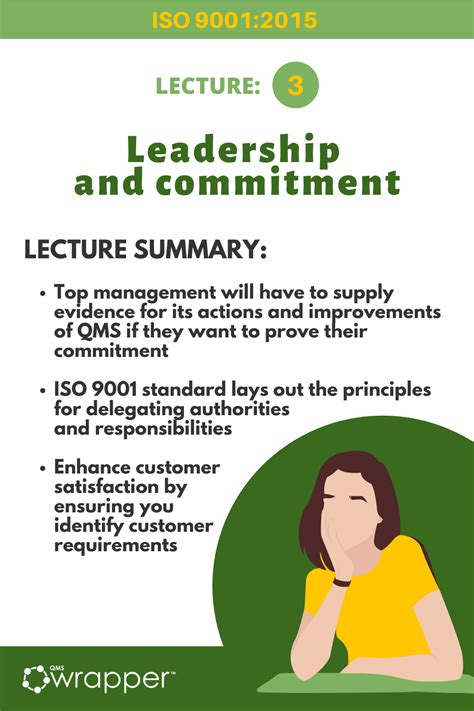 Iso 9001 Leadership And Commitment Lecture How To Plan Understanding