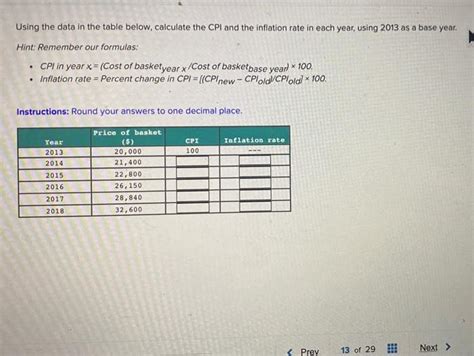 solved using the data in the table below calculate the cpi