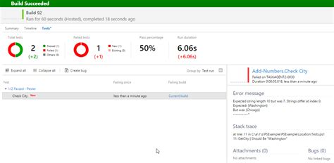PowerShell Continuous Integration In Visual Studio Team Services