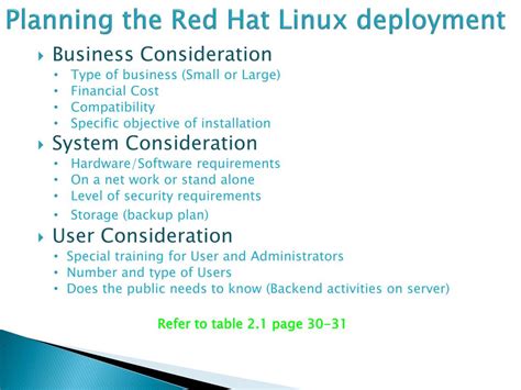 PPT Welcome To Linux RedHat 9 Unleashed PowerPoint Presentation Free Download ID 3618826