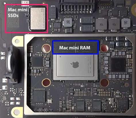 How To Upgrade Your M2 Mac Mini Without Paying Apples High Prices Guidantech
