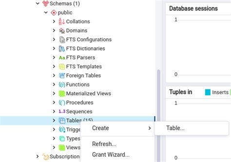 How To Import Csv File Into Postgresql 3 Best Methods Estuary