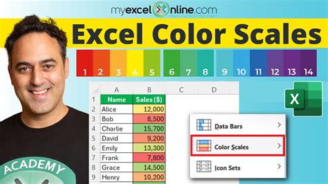 The Ultimate Guide to Excel Color Scales - Conditional Formatting | MyExcelOnline