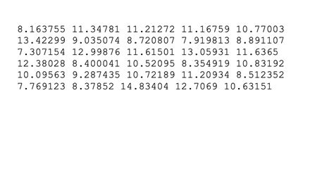 Solved Problem 1 20 Pts Using Formulas Taught In Class Chegg Com