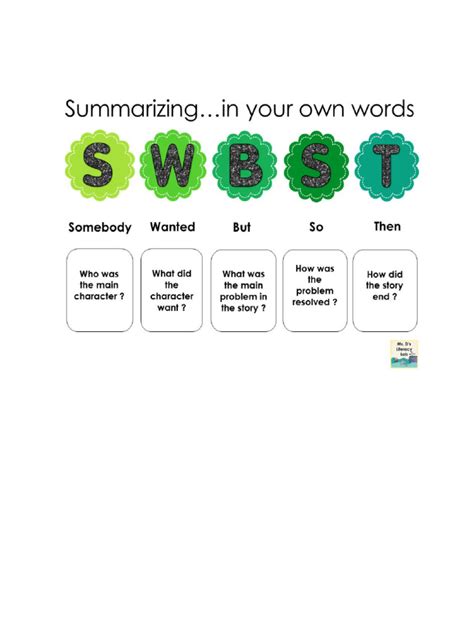 Swbst Summarizing Fiction Chart Pdf