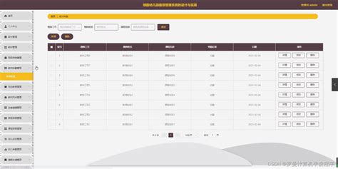Python毕设绿韵幼儿园信息管理系统的设计与实现38v0c（djangomysql57文档） Csdn博客