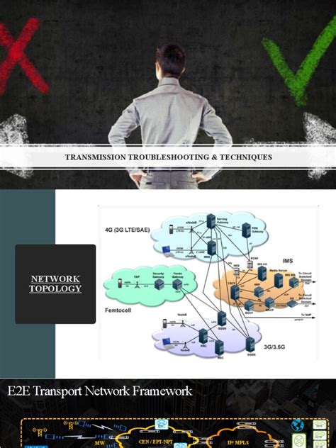 Two Way Active Measurement Protocol Ppt Pdf Quality Of Service