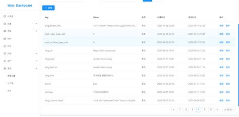 BUG反馈 更新到最新版本 后静态存储上传位置错误删除和重命名失败 Issue halo dev halo GitHub