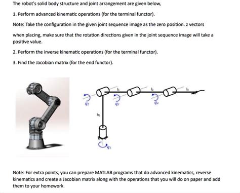 SOLVED The Robot S Solid Body Structure And Joint Arrangement Are Given Below Perform