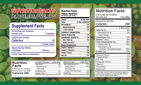 Create Nutrition Facts And Supplement Label For Fda Eu Cfia Fsanz Fssai By Sajib Ahmed7 Fiverr