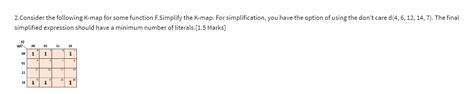 Solved Consider The Following K Map For Some Function Chegg Com