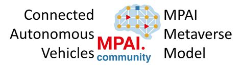 cav tec v1 0 data types personal profile mpai community