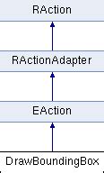 QCAD DrawBoundingBox Class Reference