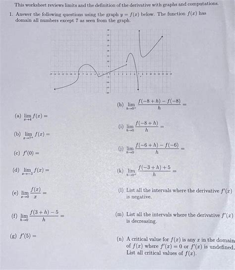 [answered] This Worksheet Reviews Limits And The Definition Of The Kunduz