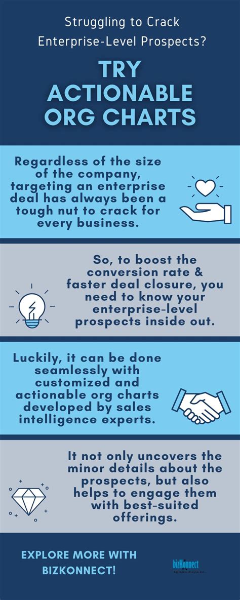 Afreen Shaikh Posted On Linkedin