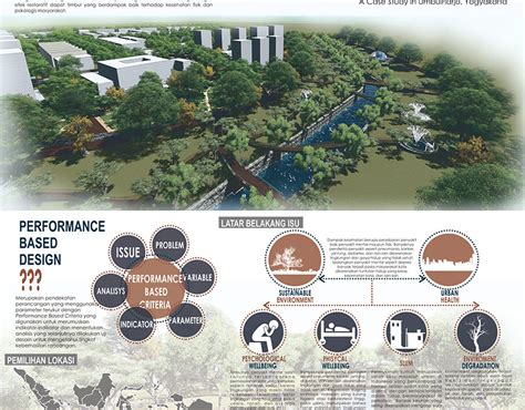 Architecture Presentation Board Spa 7 Behance