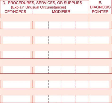 Medical Coding Modifiers Cpt® Ncci And Hcpcs Level Ii Trustmed