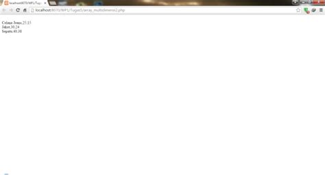 Array Multidimensi Belajar Web Programming