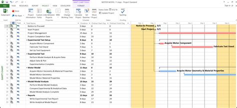 Microsoft Project And Displaying Task Table Ordinal Day Columns