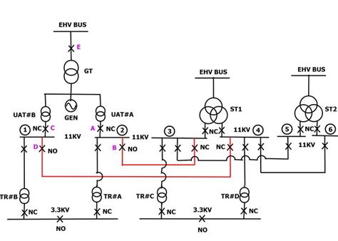 electrical one line diagram excel diagram line single schema