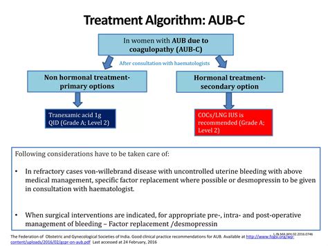 Insight Aub Management Guidelines On Aub In Reproductive Period Pptx