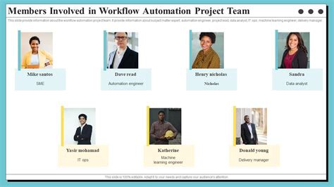 Members Involved In Workflow Automation Project Team Organization