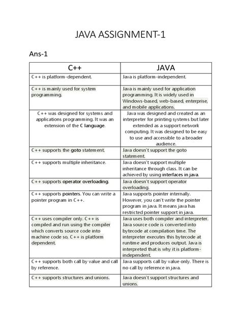 Java Assignment Pdf Pdf Java Programming Language C
