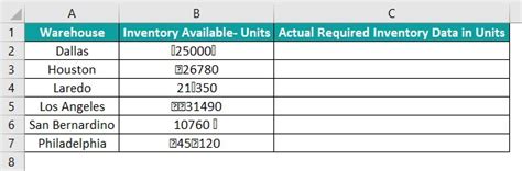 Clean Excel Function Formula Examples How To Use