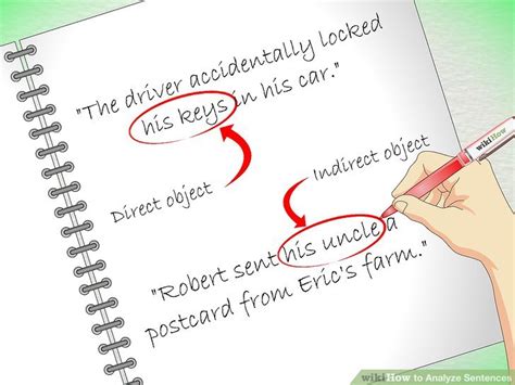 How To Analyze Sentences With Pictures WikiHow