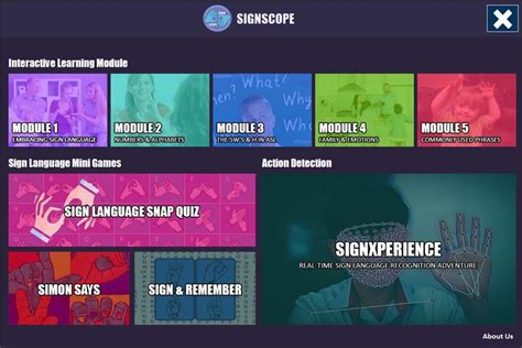 Carl Patrick Cadalin On Linkedin Signscope A Sign Language Recognition System Using Recurrent