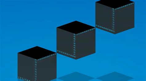 a novel framework for dimensional arithmetic and logic the spatial