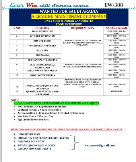 Gulf Talent Jobs Today July 17 2022