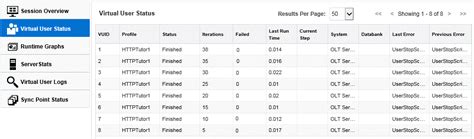 Oracle Load Testing Tutorial