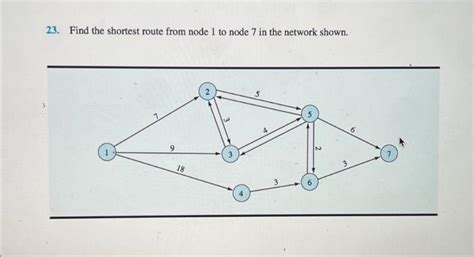 Solved Find The Shortest Route From Node To Node In Chegg