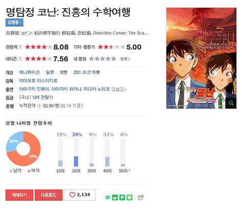 파일보고 다운로드 떠다 [ 명탐정코난 진홍의수학여행 ] 우리말더빙