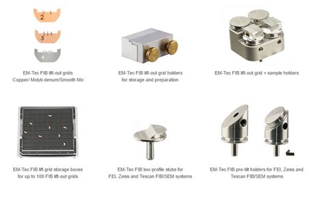 Fib Supplies Archives Edge Scientific