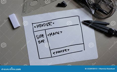 Ux Mobile Application Wireframe Sketch Prototype Framework Layout Future App Design Project