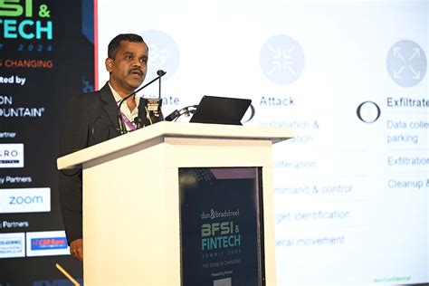 Bfsi And Fintech Summit 2024