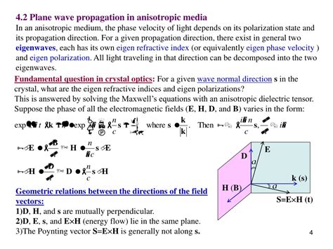 Ppt Light Propagation In Anisotropic Media Key Optical Effects And Physics Powerpoint