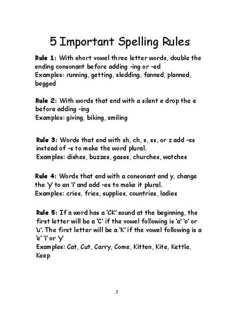 Spelling Practice Worksheets By Robertson Academy Books Tpt