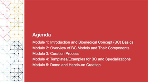 Biomedical Concepts Hands On Implementation Training